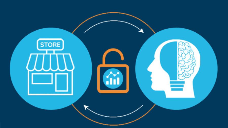 How can AI grow revenue and shrink costs? AI in the Retail Industry ...